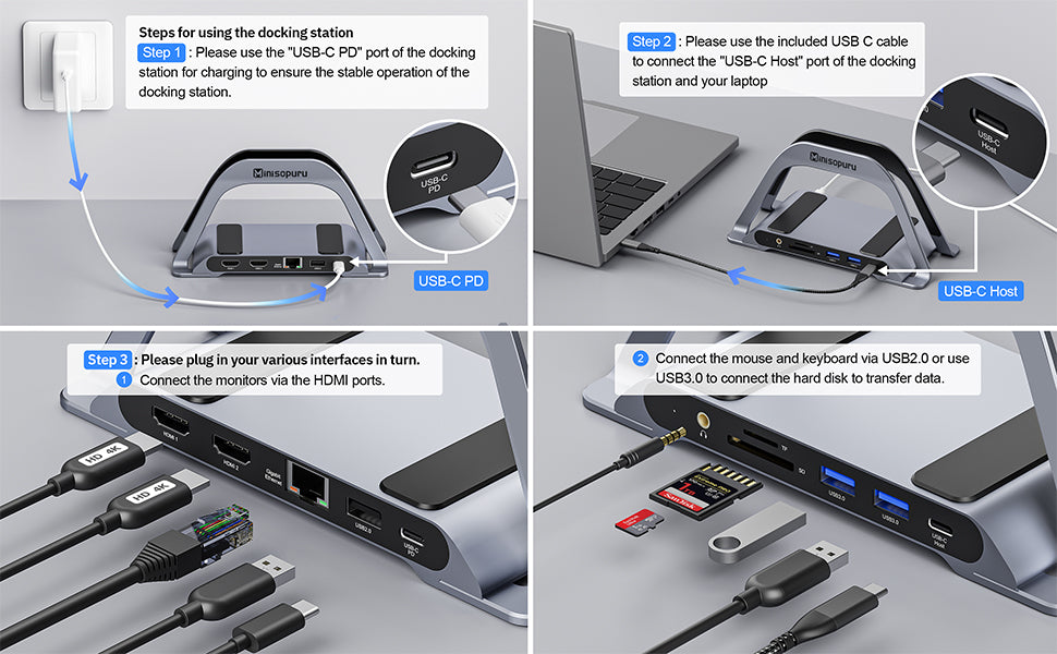 Why did the "USB-C PD" Port didn't display the screen? (DS801-C)