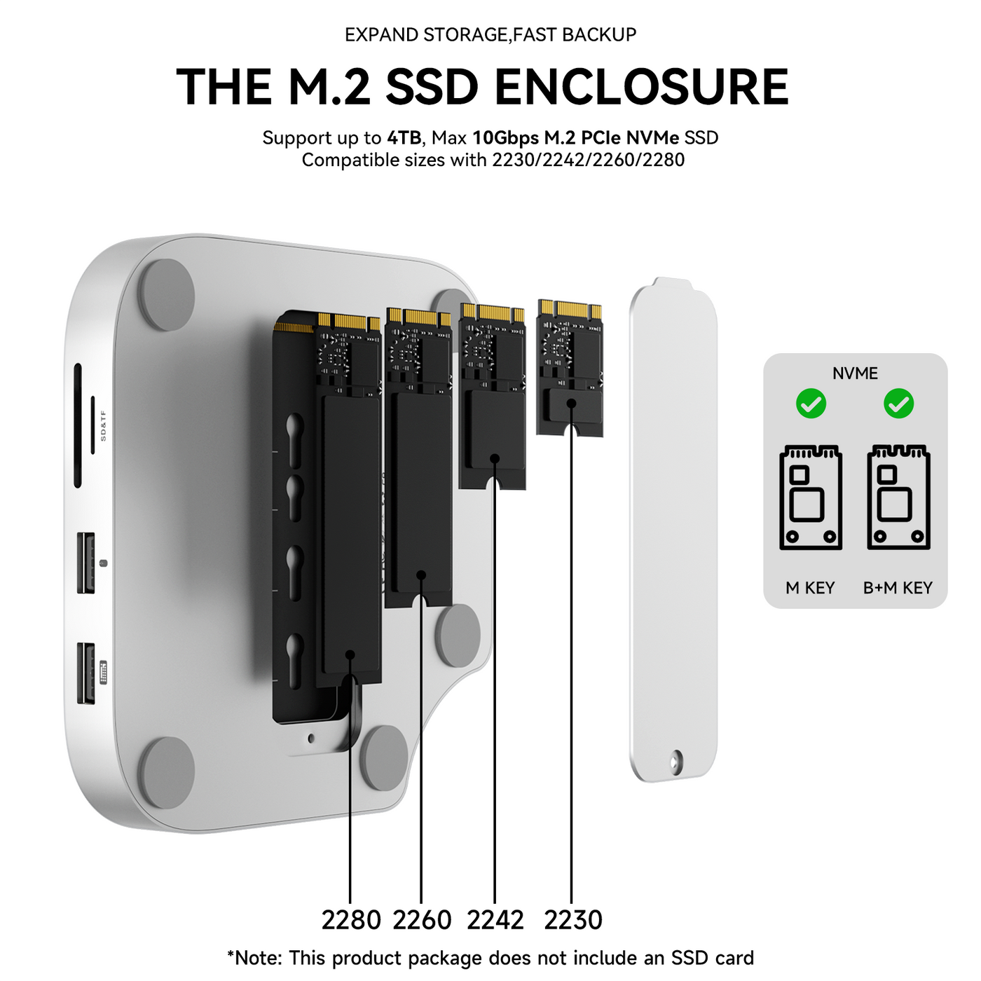 Minisopuru Mac Mini Hub & Stand with SSD Enclosure for Mac Mini M4/M4