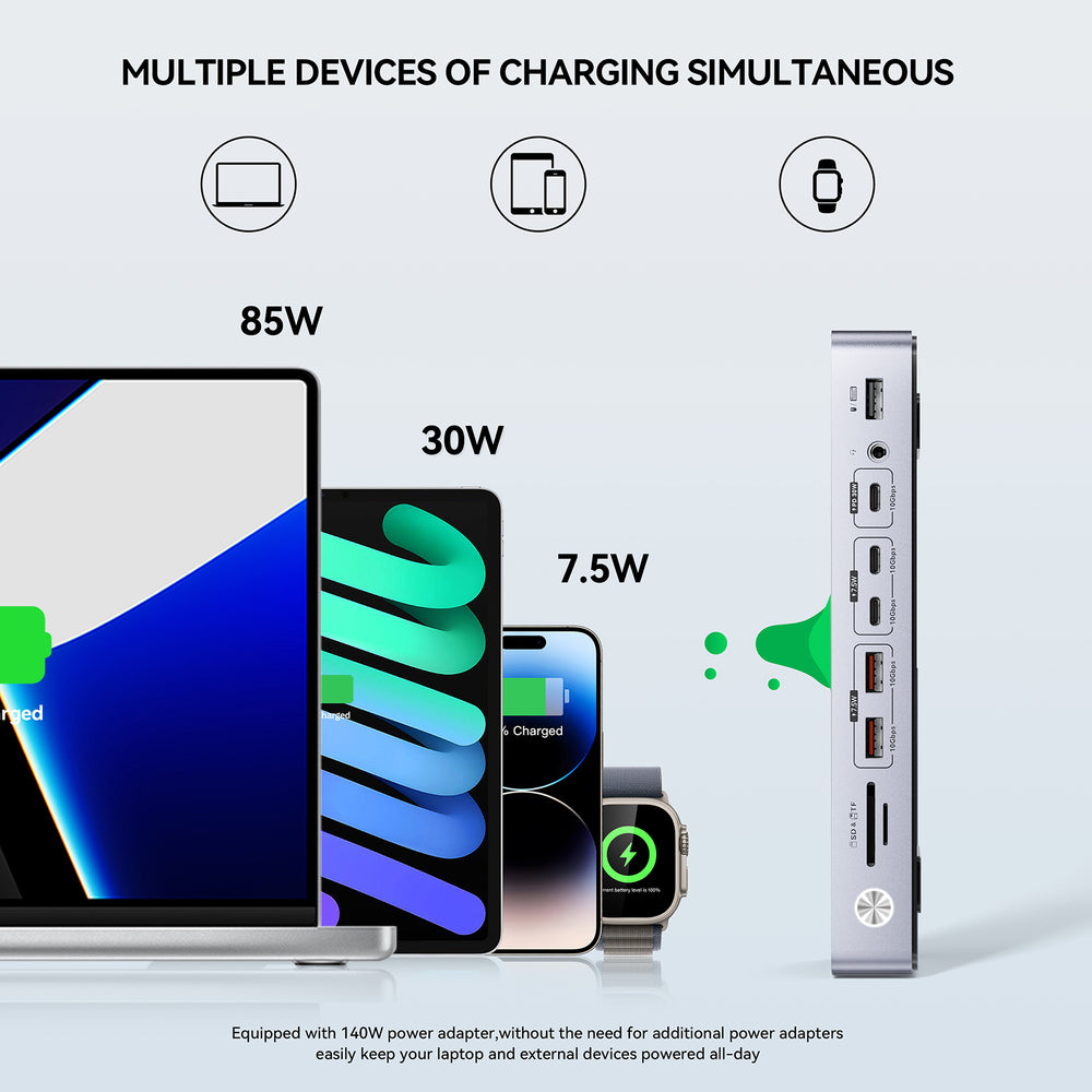 Minisopuru DisplayLink Docking Station 3 Monitors with 140W Power Adap