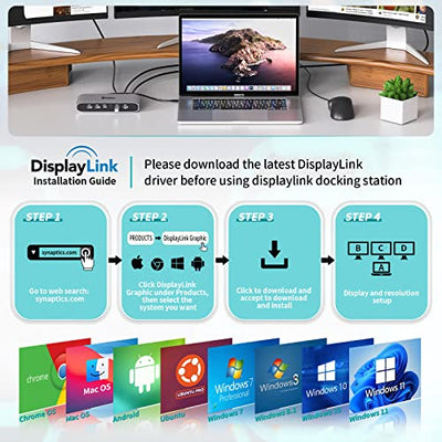 Minisopuru DisplayLink Laptop Docking Station for MacBook M1/M2/Windows